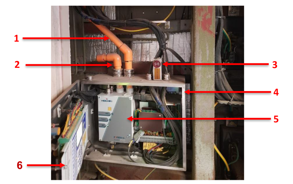 FIRE AND SMOKE DETECTION SYSTEM (FSDS) – Amit Engineers